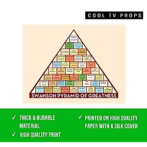 Cool TV Props mCasting Parks and Recreation Poster - Ron Swanson Pyramid of Greatness Poster Ron Swanson Poster