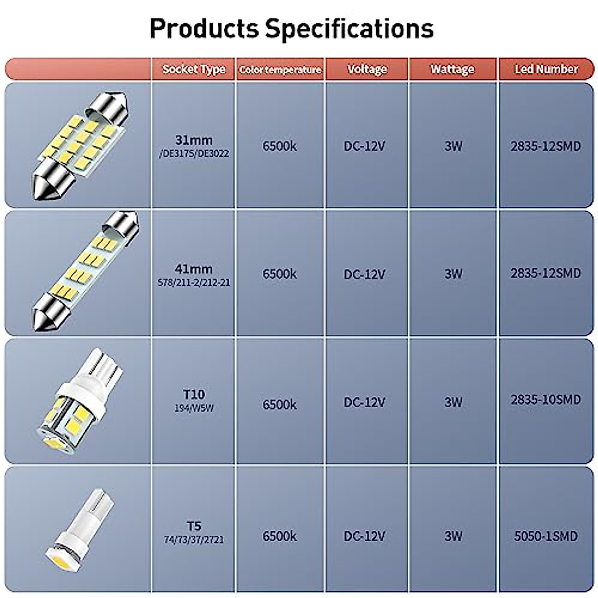 32 Pcs Dome Light Bulb LED Car Bulb Kit Set Interior Car Light Bulbs T10 T5 31MM DE3175 42MM Festoon Replacement Bulbs for Door,Courtesy,License Light(White)