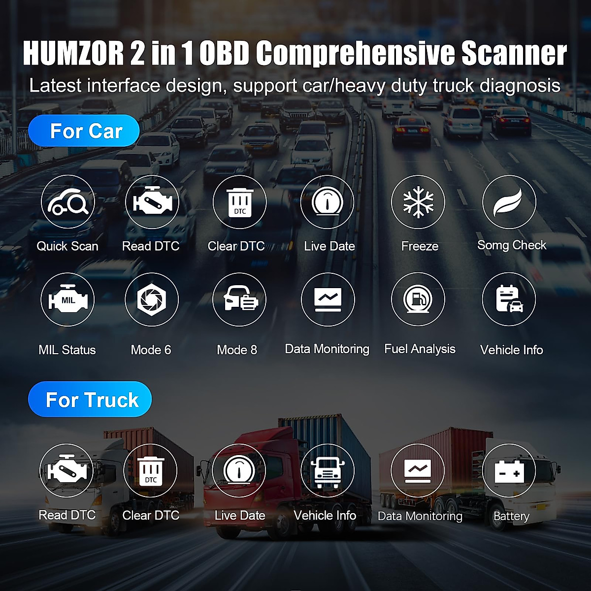 HUMZOR NC610 OBD2 Scanner，Car/Heavy Duty Truck Scanner Car Code Reader Diesel Diagnostic Tool, Full OBDII Function - 2 in 1 Auto & Truck Engine Light Clear Check Fault Diagnostic Scan Tool.