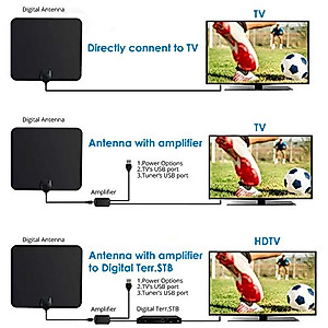 TV Antenna Indoor Digital 4K 1080p Signal Booster 50-80 Mile Range Black