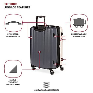 SwissGear 8028 Hardside Expandable Spinner Luggage, Pink/Dark Grey, Checked-Medium 24-Inch