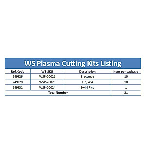 WeldingStop 249928 Tip 40A 249926 Electrode 249931 for Miller Spectrum 625 X-TREME Cutter XT40 Torch PK-21