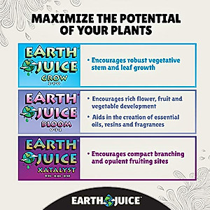 Earth Juice Hydroponic & Indoor Gardening Starter Kit Plant Fertilizer and Nutrients