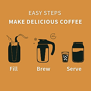 LIVEBAY Cold Brew Coffee Maker, Glass Mason Jar Pitcher with Heavy Duty Stainless Steel Mesh Filter & Flip Cap Lid - Iced Tea & Coffee (2 Quart /64 oz)-Gray