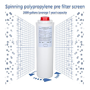 51300C,Replacement Filters (2-pack) for 51300C, (12 inch Chipless) Longer Service Life