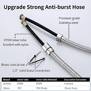 Handheld Bidet Sprayer Kit for Toilet, Zeromix Bathroom Toilet Bidet Attachment Set,Multi-Function for Baby Cloth Diaper Sprayer,Shattaf Sprayer,Pets Shower,Toilet or Wall Mounted