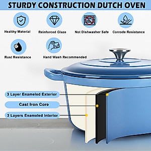 TeamFar 6QT Dutch Oven with Lid, Enameled Nonstick Cast Iron Dutch Oven Cooking Pot for Stewing Baking Braising, Various Stoves & Oven Safe, Toxic Free & Solid, Dual Handles & Easy Cleanup - Blue