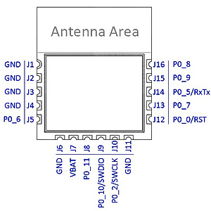 BDE One of The Most Cost-efficient Bluetooth 5.1 Low Energy Module，Based on Dialog Ultra-Low Power DA14531 SoC
