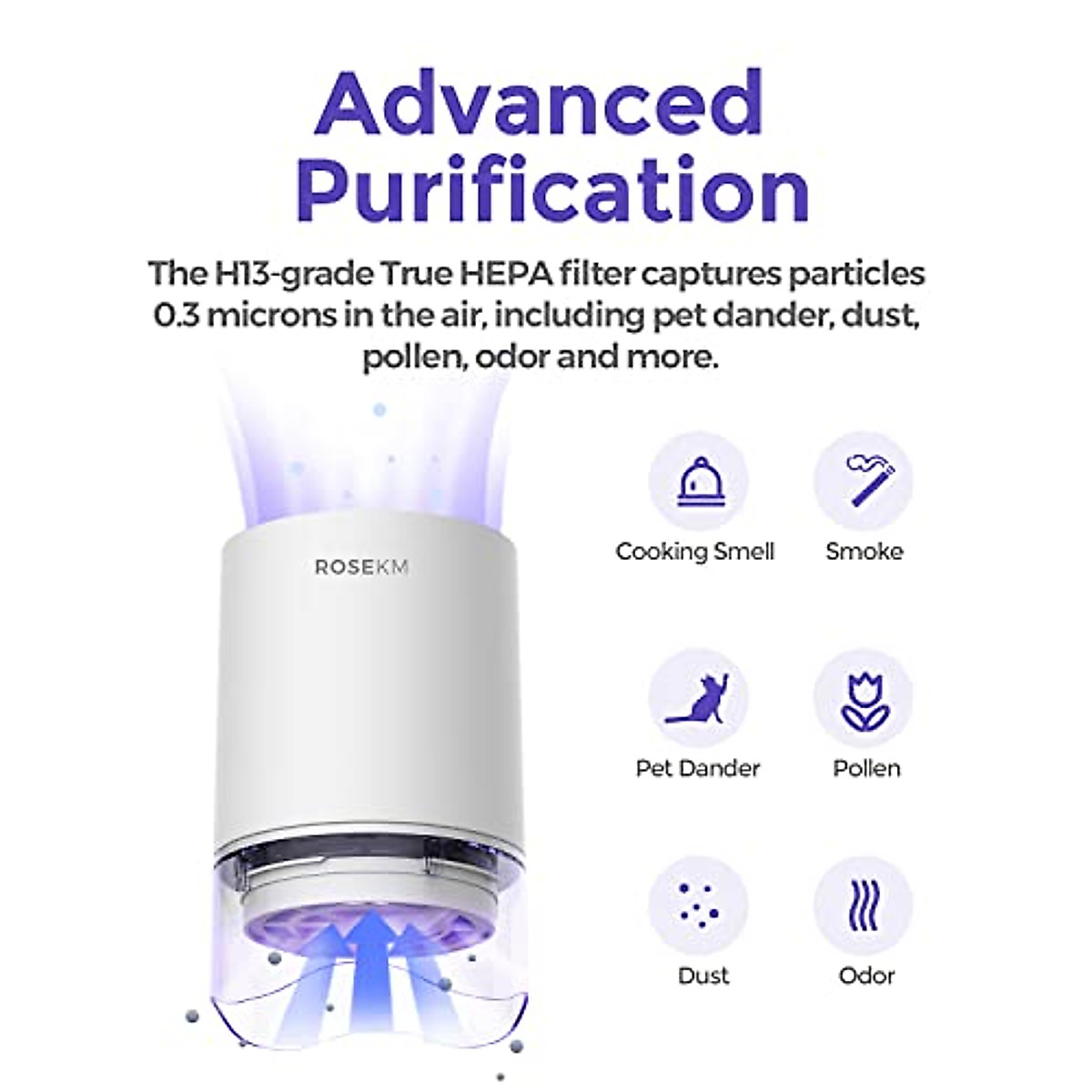 ROSEKM Small Air Purifier for Home Bedroom, Personal Desk Mini Air Purifier, Room Hepa Air Purifier Fresheners Cleaner for Pets, Smoke, Desktop, Office (White)