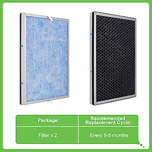Hichoryer【Upgraded】MSA3 Air Purifier Replacement Filter,Compatible with Membrane Solutions Air Purifier MSA3 & MSA3S, 3-in-1 H13 True HEPA Filter with Odaller Pure Technology, 2 Pack