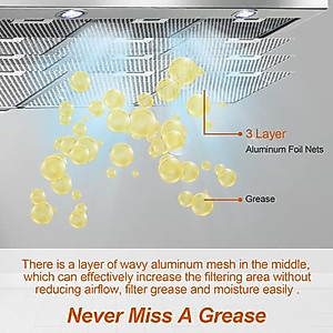 W10169961A Range Hood Grease Filter Fits for Whirlpool, Ikea, Kitchen Aid, Jenn Air, 3-Layer Aluminum Mesh Hood Vent Filter 10.5 x 12Inch, Upgraded Version Aluminum Range Hood Grease Filters,1Pack