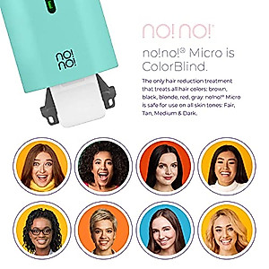 no!no! Micro Hair Removal Device for All Skin Tones, Body & Facial Hair Removal for Women & Men, Rechargeable, Wireless & Portable Hair Removal Device, Flawless Hair Remover for Face & Body - Mint
