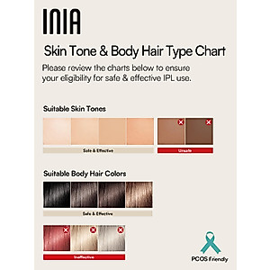 INIA Laser Hair Removal for Women and Men, IPL Hair Removal Device with Sapphire Ice-Cooling, Double Effectiveness & 5 Flashes per Second for Long-Lasting and Nearly Painless Results