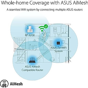 ASUS RP-AX58 AX3000 Dual Band WiFi 6 (802.11ax) Range Extender, AiMesh Extender for Seamless mesh WiFi; Works with Any WiFi Router (White)