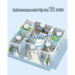 SITERWELL Hardwired Interconnected Smoke Detector, Photoelectric Smoke Alarm with 9V Backup Battery, Fire Alarm with Test/Silence Button, GS517, 4 Packs