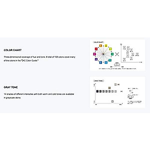 Tombow Pen Retro Dual Brush Markers, 10-Pack, 10 Piece