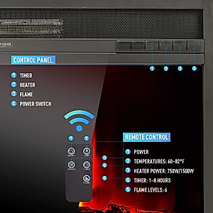 VONLUCE 32 Inch Embedded Space Heater, Recessed Electric Fireplace Insert with 750/1500W Heating Modes, 6 Flame Effects, Remote Control and Thermostat for TV Stands Mantels & Living Room, Black