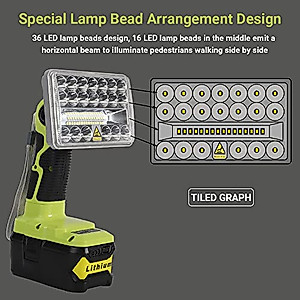 SINTENT Portable Led Work Light for Ryobi 18v Battery, 18w 2000lm Battery Powered Lights by Rechargeable Flood Tools Men