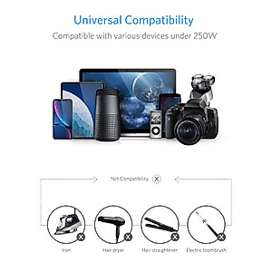 BESTEK 250W Power Converter 3-Outlet and 4-Port USB Travel Voltage Transformer 220V to 110V with Type G/D/M/AU/US Travel Plug Adapters