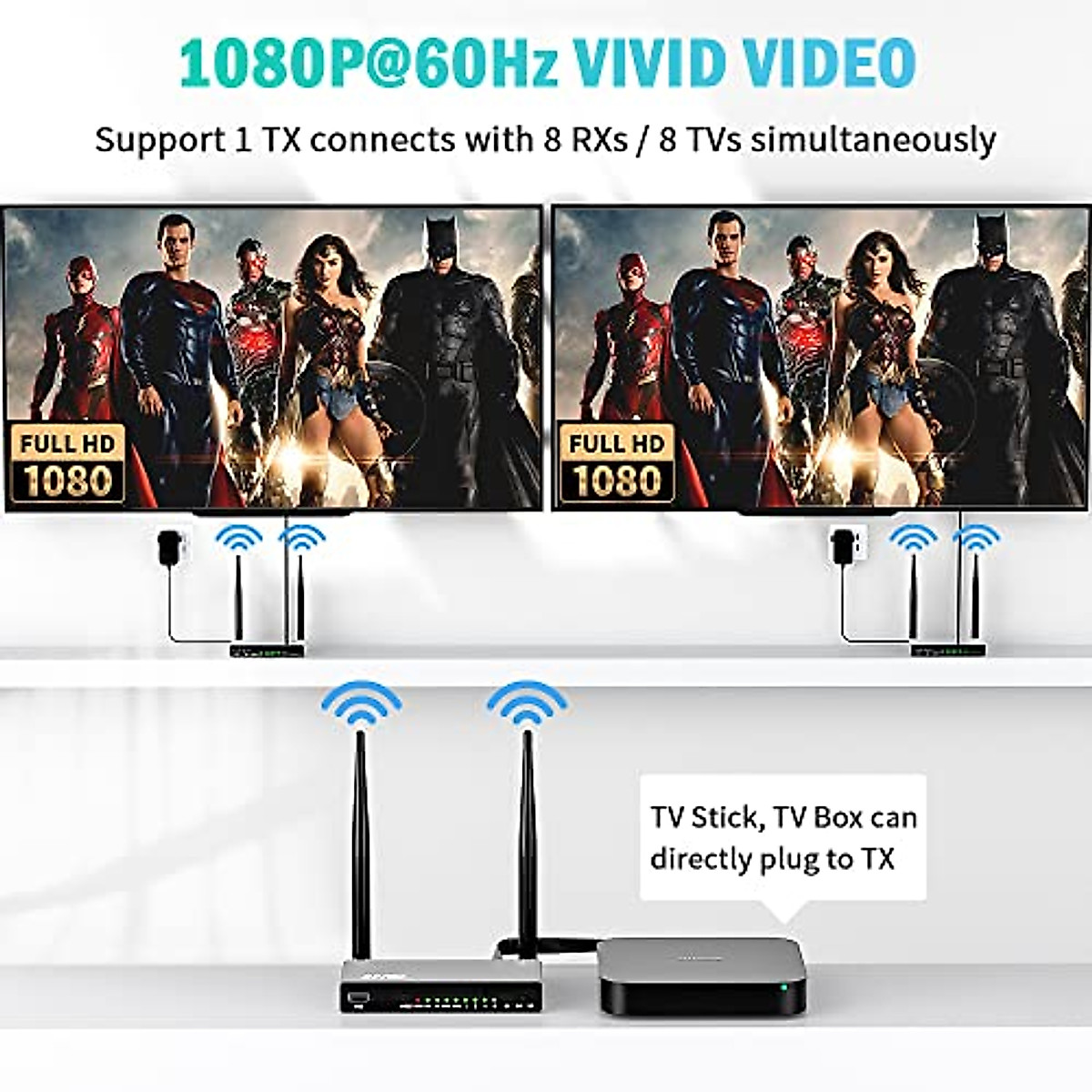 Wireless HDMI Transmitter and Receiver with KVM & IR Pass-Through, TIMBOOTECH 1080P, 5G, 656FT Through Wall Extender Live Streaming Video/Audio to HDTV/Projector/Monitor - Support Multiple Receivers