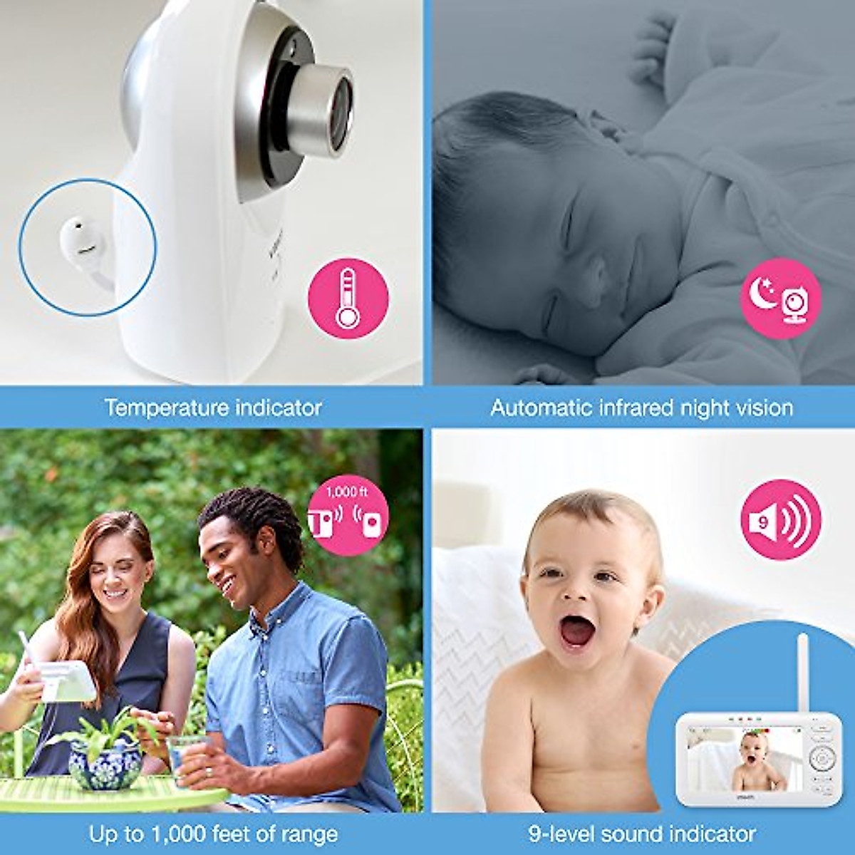 VTech VM351 Video Baby Monitor with Interchangeable Wide-Angle Optical Lens and Standard Optical Lens