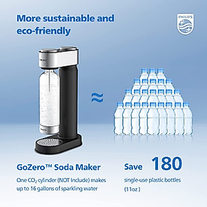 PHILIPS Stainless Sparkling Water Maker Soda Maker Machine for Home Carbonating with BPA free PET 1L Carbonating Bottle, Compatible with Any Screw-in 60L CO2 Exchange Carbonator(NOT Included), Black