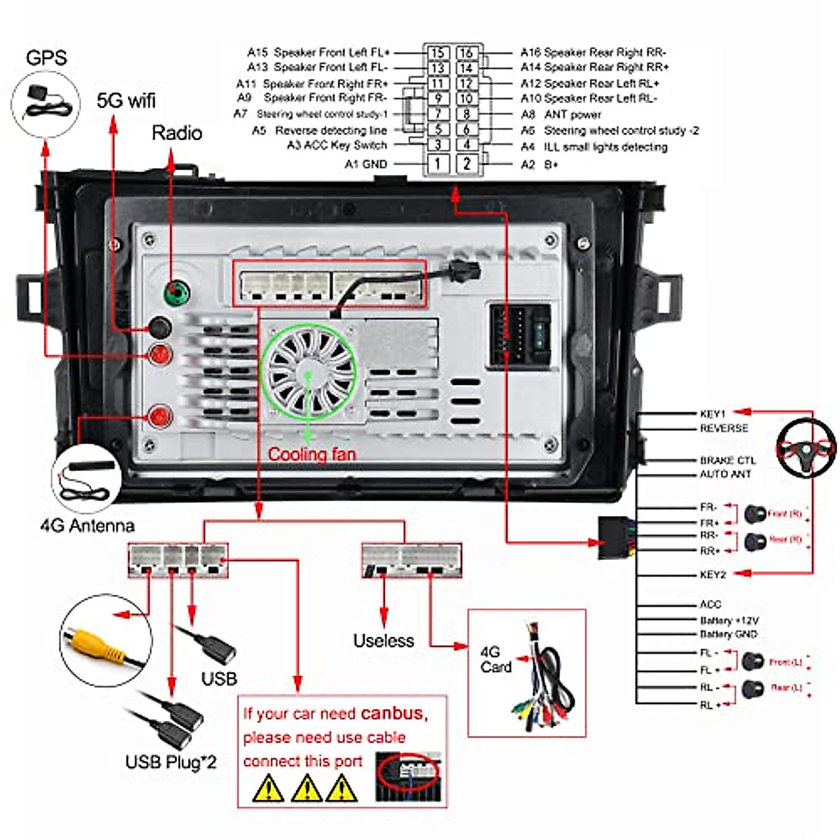 Android 11 Car Stereo Double Din for Toyota Corolla 2009 2010 2011 2012, 9 Inch Car Radio Built in Car-Play Android Auto GPS Navigation IPS Touchscreen Support BT FM AM, 2GB RAM 32GB ROM