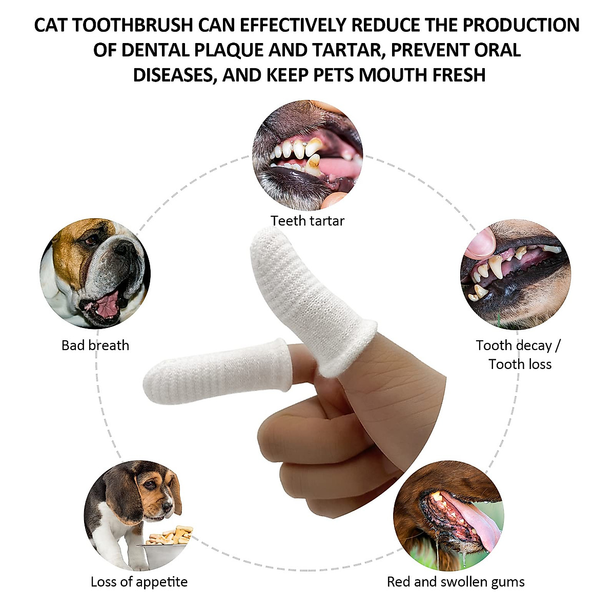 Dog Toothbrush Cat Toothbrush Fingers Toothbrushs for Dog Cat 8 Pack Dog Tooth Brushing Kit Teeth Cleaning, Suitable for Small Pets, Cat and Dog Dental Care, 1 Set for 2 Fingers, Includes 4 Sets
