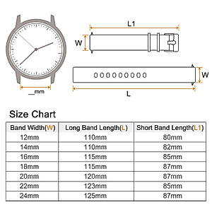 HARFINGTON Silicone Watch Band 12mm Width Quick Release Soft Rubber Replacement Watch Strap with Stainless Steel Buckle for Men Women, Black