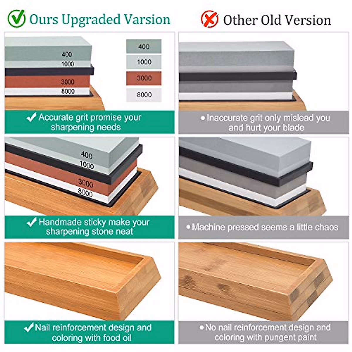 Knife Sharpening Stone Set, G-TING 400/1000 and 3000/8000 Grit Whetstone Knife Sharpener Kit with Leather Razor Strop, Leather Honing Strop, Polishing Compound, Bamboo Base and Flattening Stone