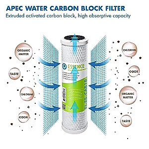APEC Water Systems FILTER-SET-ESPH High Capacity Replacement Filter Set For Essence Series Alkaline Reverse Osmosis Water Filter System Stage 1-3&6