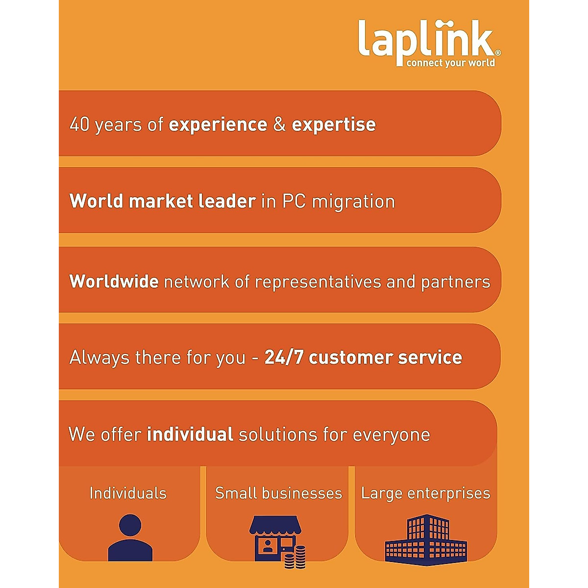 Laplink Easy Transfer Cable for Windows, Includes PCmover Express Software and Ethernet PC to PC Cable, Single Use License, Transfers Files, Settings, and User Profiles. Compatible with Windows 11
