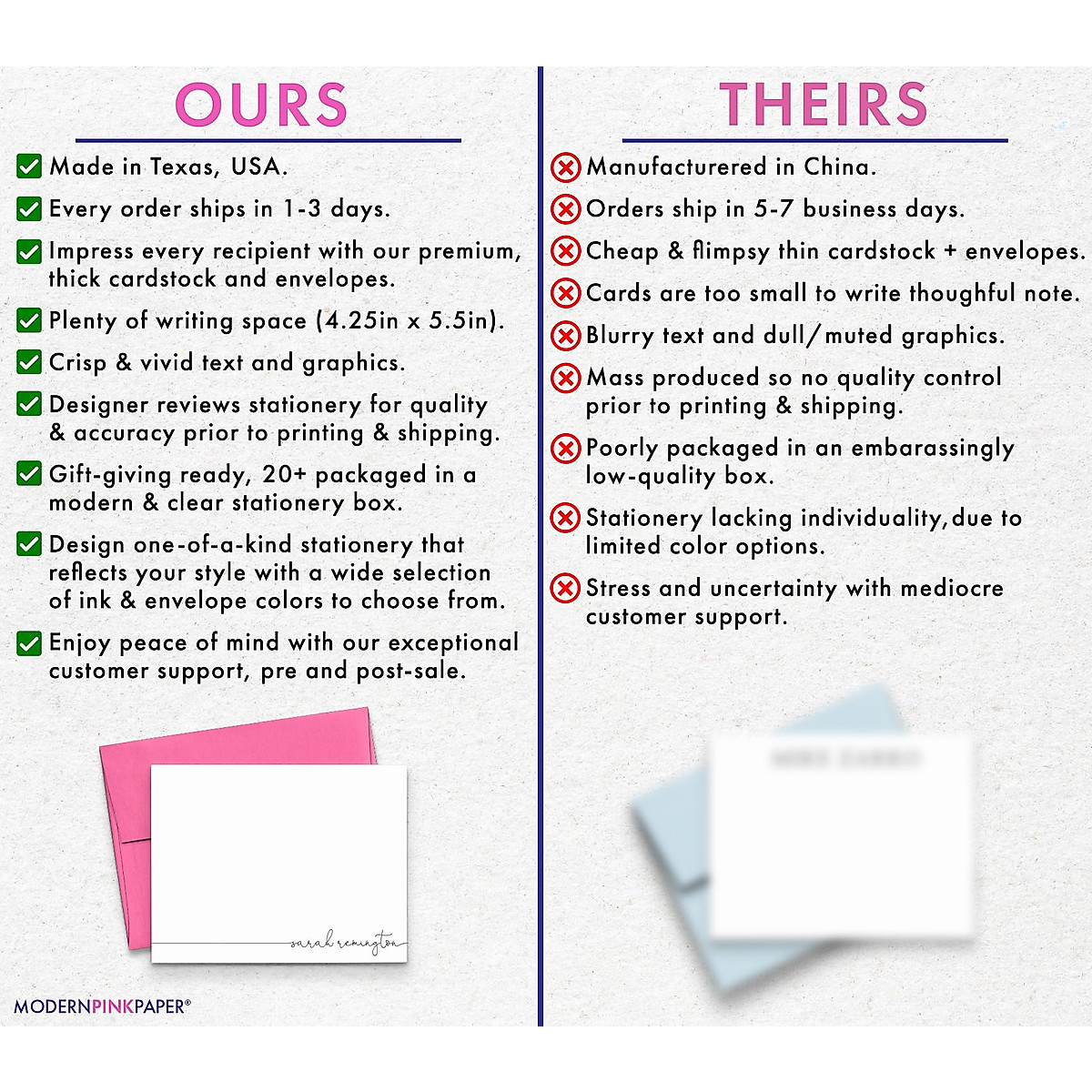 Elegant Personalized Stationery for Women, Personalized FLAT OR FOLDED Note Cards with Envelopes, Script Style, Your Choice of Colors and Quantity