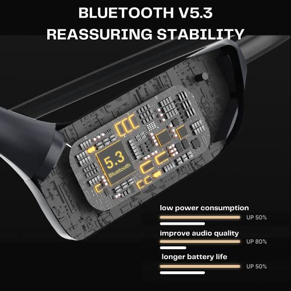 Bingozones Open-Ear Headphones Bluetooth, Wireless Sport Headphones-4 Speakers Headset Air Conduction Wireless Earphones for Workouts Cycling Running - Built-in Noise Cancelling Mic B520 (Black)