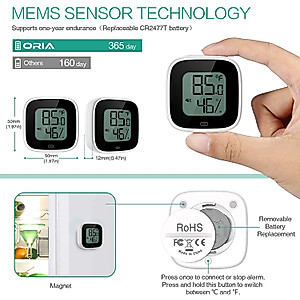 Wireless Thermometer Hygrometer for iPhone/Android, Smart Bluetooth Humidity Temperature Sensor with Alarm and Data Storage for Green House Guitar Camera Storage Humidor Incubator Monitor