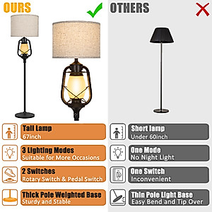 Rustic Farmhouse Floor Lamp with LED Night Light, 2-Light Tall Standing Lamp, Vintage Pole Light with Beige Linen Drum Shade，Industrial Black Stand Up Lamp for Bedroom, Living Room, Reading, Office