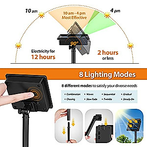 KPafory Solar String Lights Outdoor,2 Pack Waterproof Solar Fairy Lights 36FT 100LED 8 Modes Copper Wire Lights for Patio Yard Trees Christmas Wedding Banquet Garden Decorations,Green