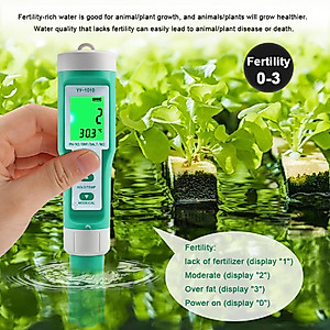 Hydrogen Water Tester 10 in 1 Resistivity/Fertility/H2/pH/TDS/EC/ORP/S.G/Salt/Temp Meter with ATC pH Meter,0.01 High Accuracy pH Tester Digital,TDS Meter PPM Meter for Drinking,Hydroponics,Pool.