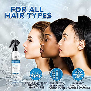 Biotin Heat Protectant Spray for Hair with Moroccan Argan Oil - Leave in Deep Conditioner for Dry Damaged Hair - Thermal Protection Styling and Treatment Products for Women – Salon Grade Products