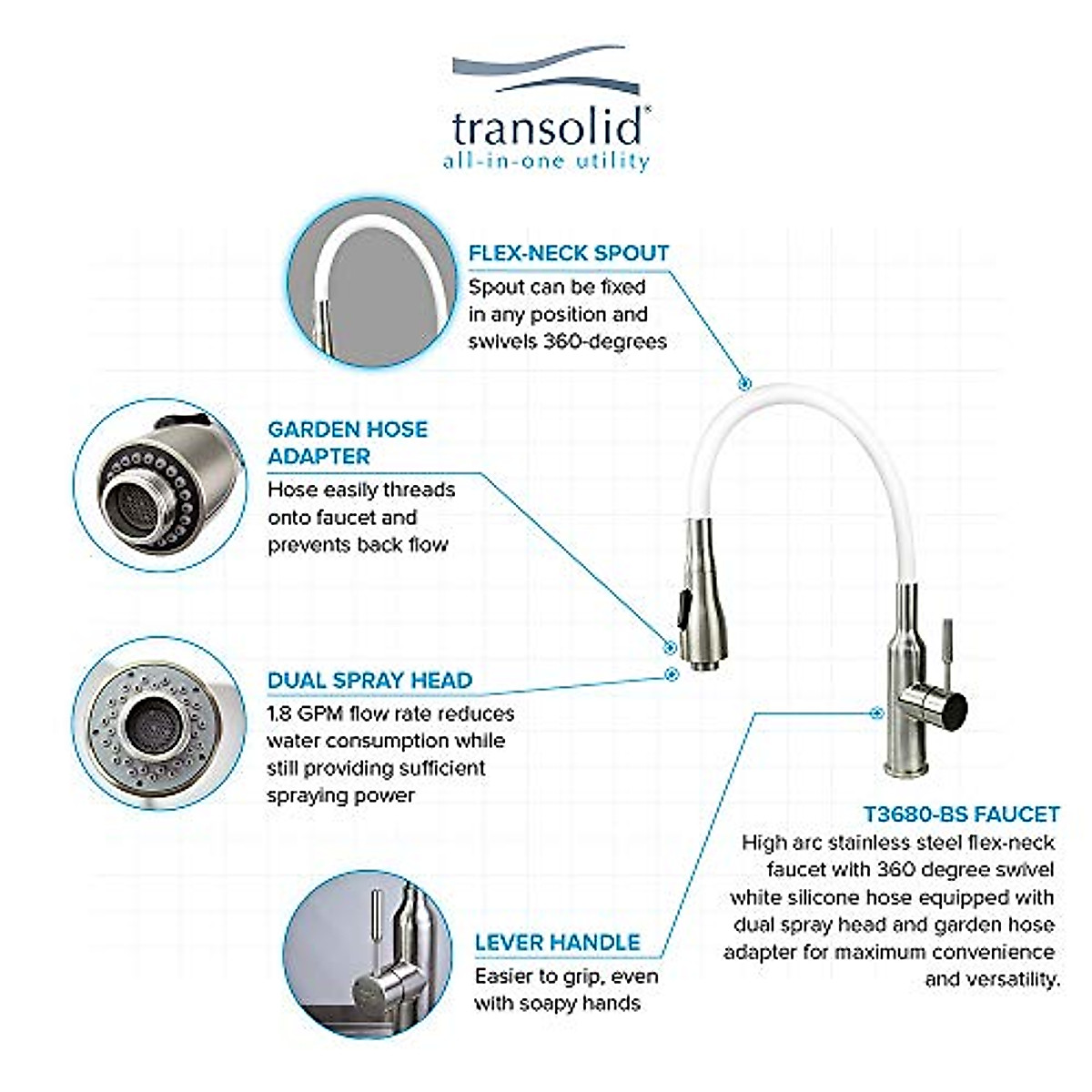 Transolid TCAB-2420-WSW 24-in All-in-One Laundry Cabinet Sink, Stainless Steel High Arc Faucet, and Basket, White