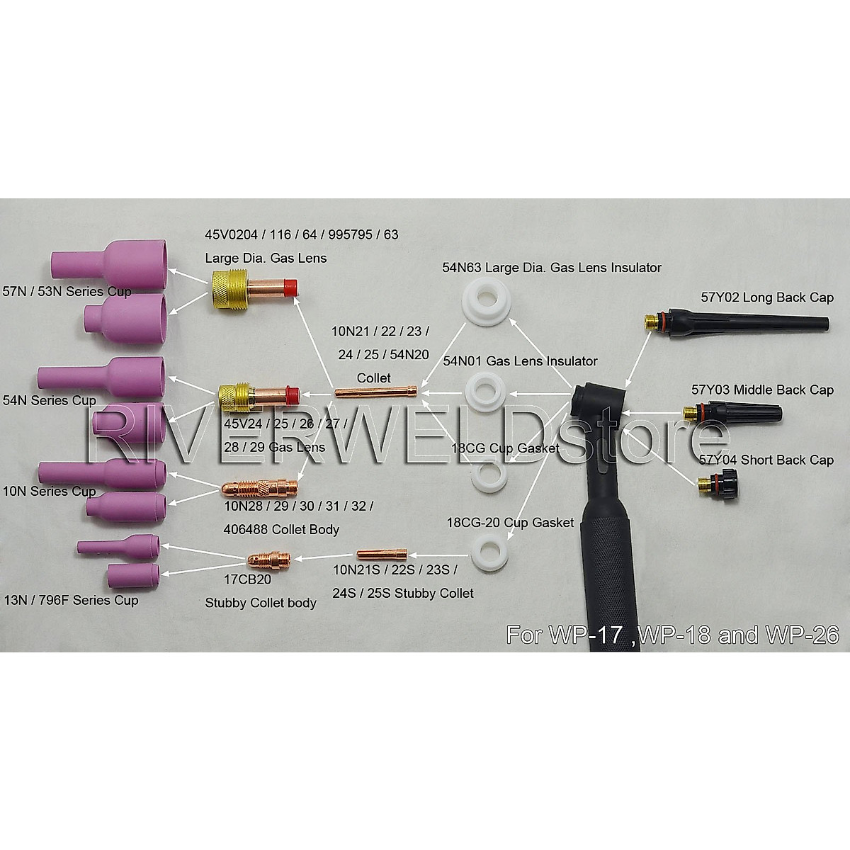 RIVERWELD 53N89 15# 15/16" Orifice Large TIG Gas Lens Alumina Nozzle Ceramic Cups Fit SR DB WP 9 17 18 20 25 26 TIG Welding Torch 5pk