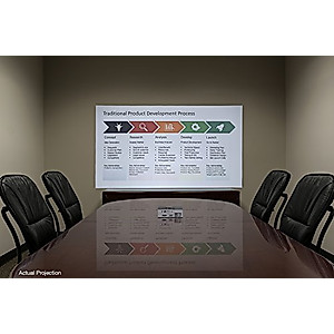 AAXA Technologies M6 Full HD Micro LED Projector with Built-in Battery - Native 1920 x 1080p FHD Resolution, 1200 Lumens, 30,000 Hour LEDs, Onboard Media Player, Business/Home Theater Use