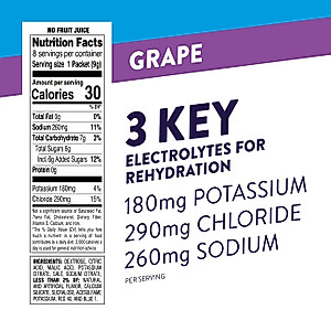 Pedialyte Fast Hydration Electrolyte Powder Packets, Grape, Hydration Drink, 8 Single-Serving Powder Packets