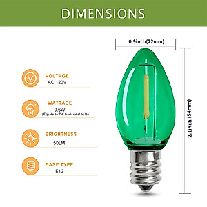 MEILUX 25 Pack C7 LED Night Light Bulbs Multicolor, Christmas Replacement Bulbs E12 Candelabra Base Shatterproof Plastic Lights, 0.6W Equivalent to 7W, Chandelier Candle String Light Bulbs