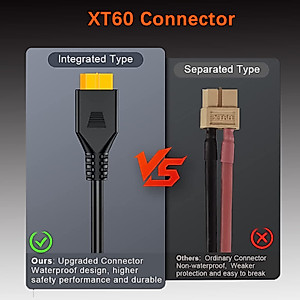 KarlKers DC 8mm to XT60 Connector, DC 8mm Y Parallel Adapter, XT60 Extension Cable with Reverse Current Protection, DC 8mm to XT60 Y Splitter for Lipo Battery Pack EFDELTA River Portable Power Station