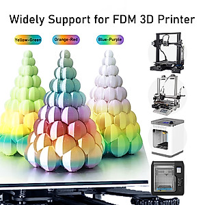 1.75mm Silk Fast Color Change Rainbow PLA, 3 Different Multi Color PLA Filament Bundle, Rainbow Orange-Red, Blue-Purple, Yellow-Green, 0.5kg 3 Spools Packed, Total 1.5kg 3D Printer Material by MIKA3D