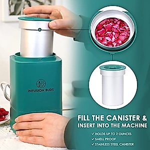 Decarboxylator Machine For Herbs- Decarb Box with Smell Proof Canister. Decarb Machine Magically Activates Herbs for Infusion of Butters, OIls and Tinctures - Odorless and Easy To Use- eBook Included!