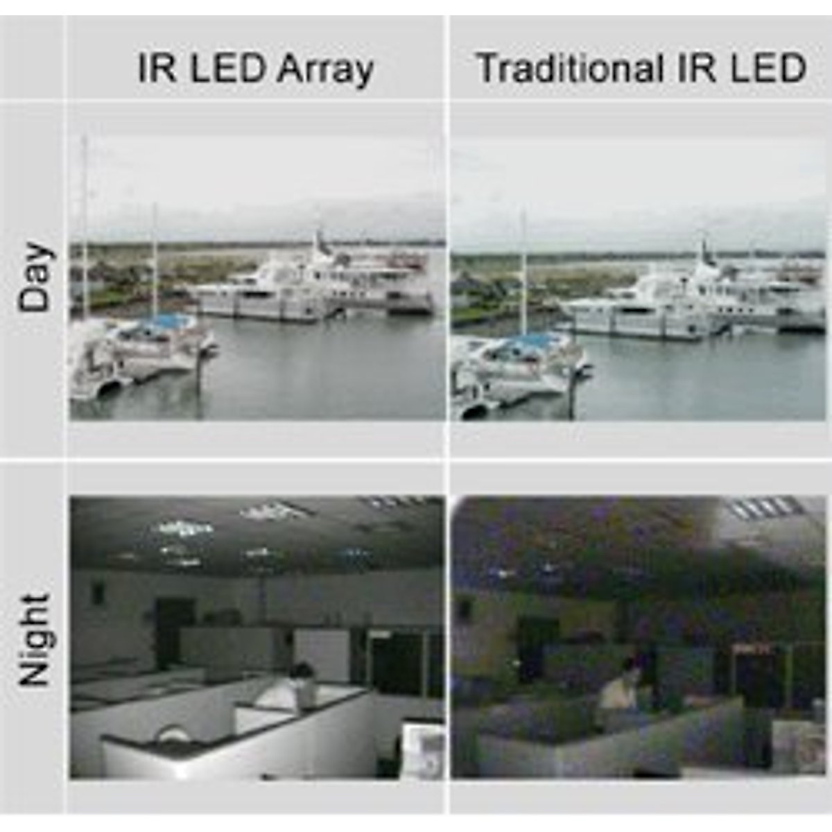 CMVision IRP24-850nm WideAngle 24pc High Power LED IR Array Illuminator