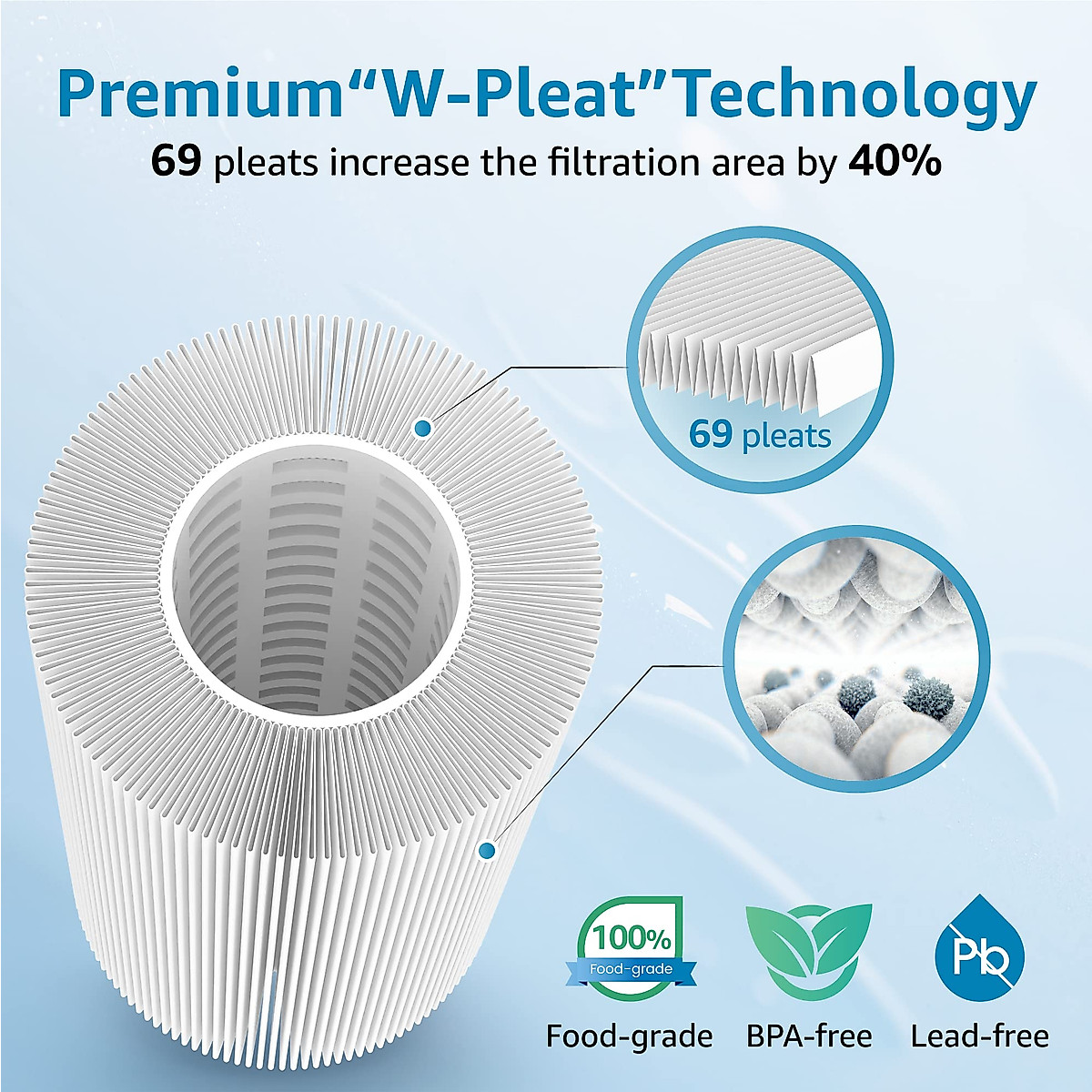 AQUACREST FXHSC Whole House Water Filter, Replacement for GE® FXHSC, GXWH40L, GXWH35F, American Plumber W50PEHD, W10-PR, Culligan® R50-BBSA, 5 Micron, 10" x 4.5", High Flow Sediment Filters, Pack of 4