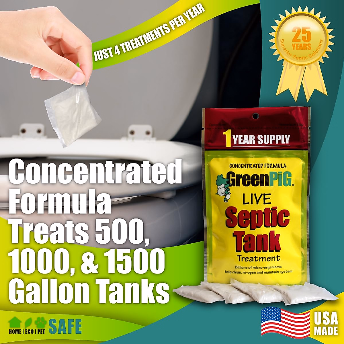 GREEN PIG 52 Live Tank Treatment Aids in The Breakdown of Septic Waste to Prevent Backups with Easy Dissolvable Flush, Consumer Strength